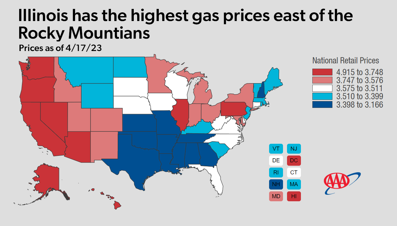 At $4.07, Illinois is still the extreme outlier east of the Rockies ...