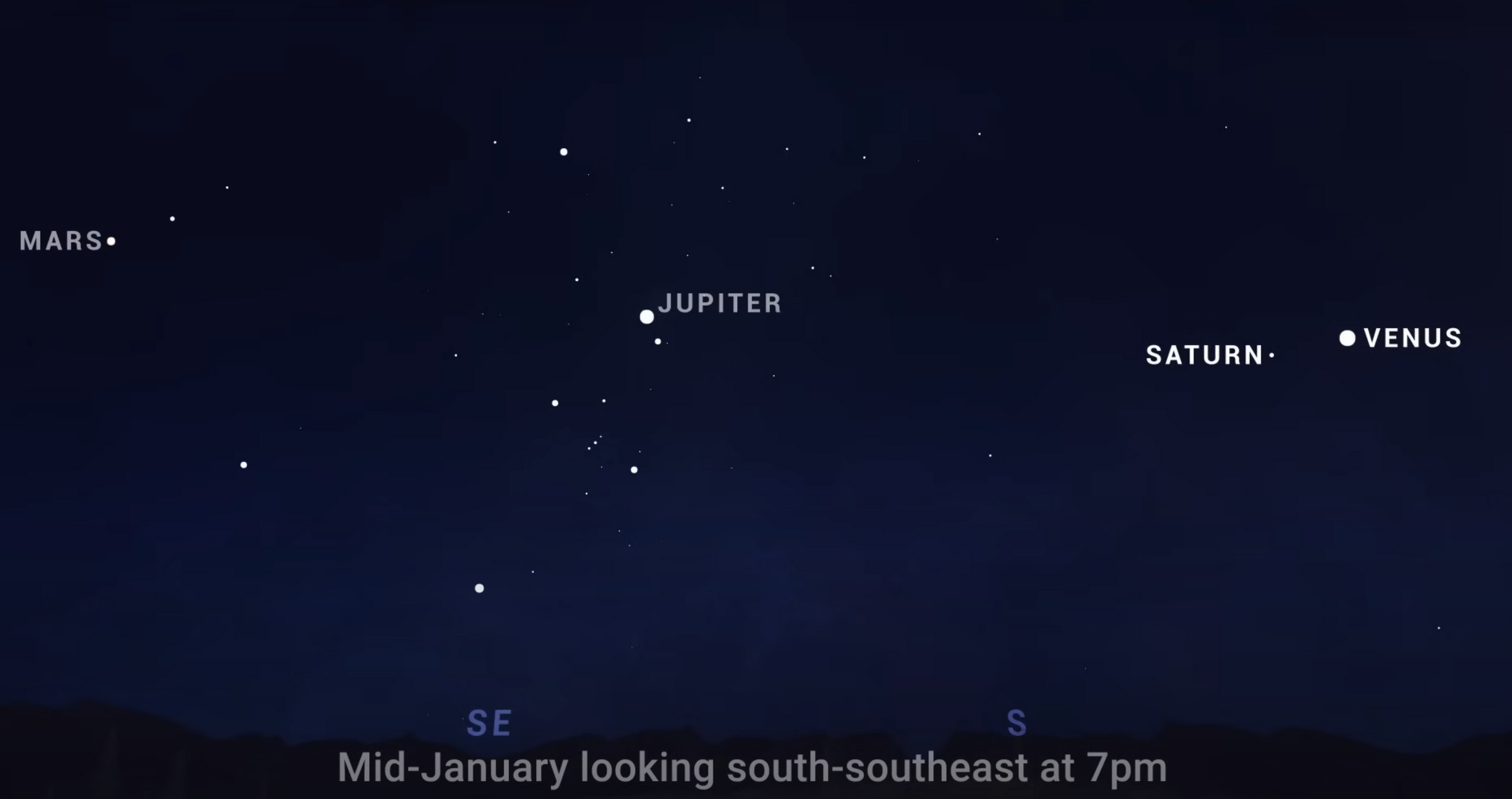 A Giant Planetary Alignment on January 25? Get the Facts About An ...